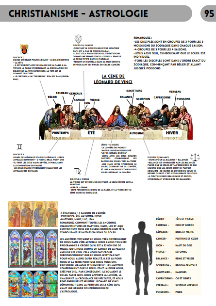 Le Livre De la Sagesse PDF